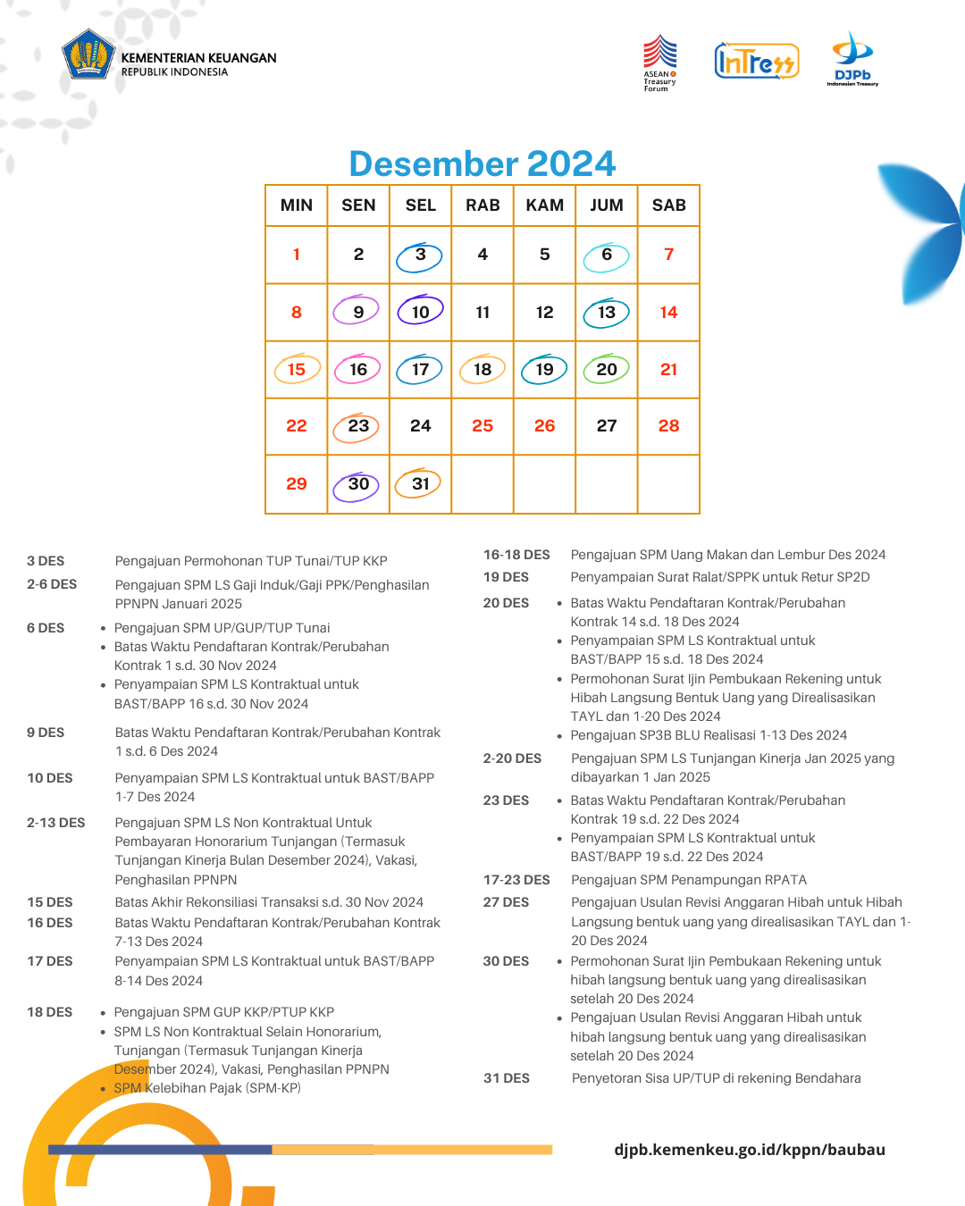 Kalender Langkah-Langkah Akhir Tahun (LLAT) 2024