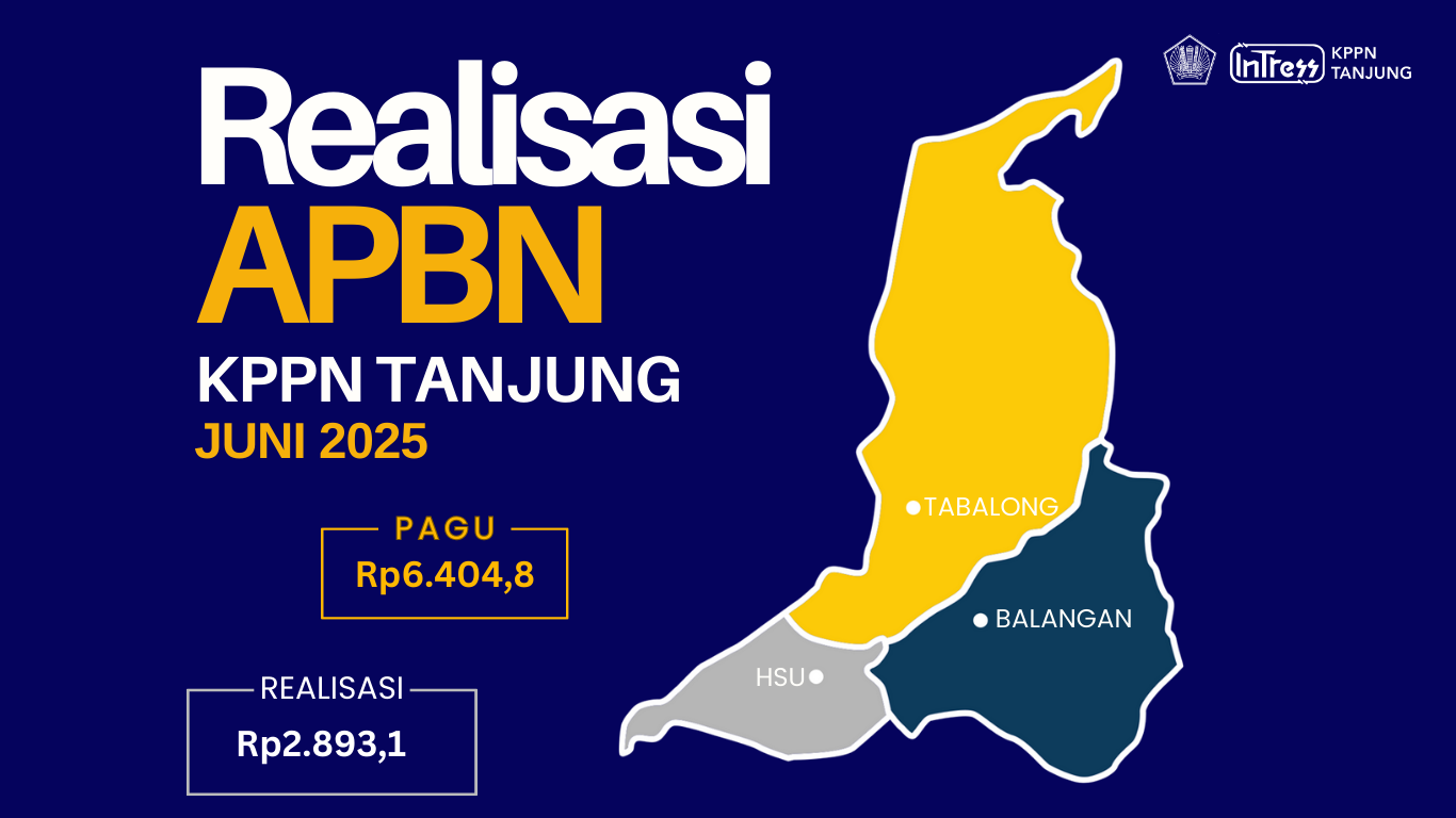 [SIARAN PERS] Realisasi APBN 2025 Wilayah KPPN Tanjung hingga 30 Juni 2025